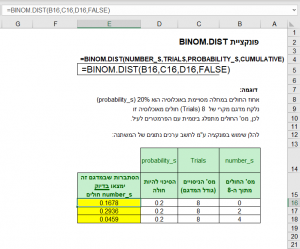 BINOM.DIST – אקסל-פדיה