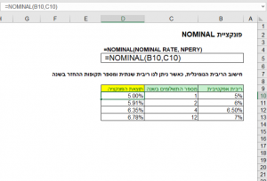 NOMINAL – אקסל-פדיה