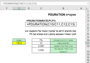 PDURATION – אקסל-פדיה