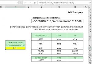 DGET – אקסל-פדיה