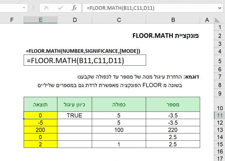 FLOOR.MATH – אקסל-פדיה