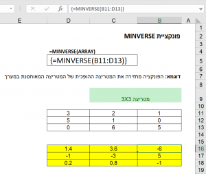 MINVERSE – אקסל-פדיה