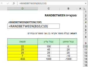 RANDBETWEEN – אקסל-פדיה