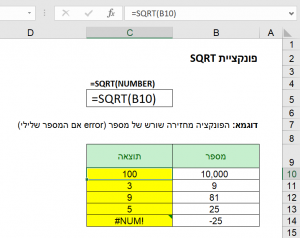 SQRT – אקסל-פדיה