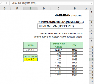 HARMEAN – אקסל-פדיה