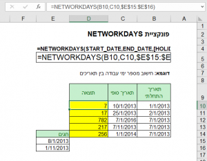 NETWORKDAYS – אקסל-פדיה