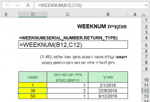WEEKNUM – אקסל-פדיה